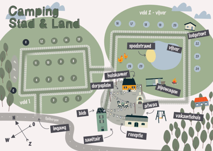 INFORMATIE - Camping stad en land